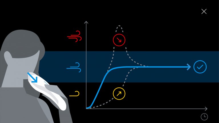 Entzündungsmarker FeNO bei Asthma-Betroffenen einfach und schnell ...